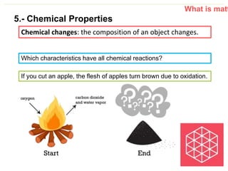 The Properties of Matter (8th grade) | PPTX