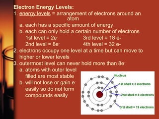 MATTER AND ATOMIC STRUCTURE igcse C3.ppt. | PPT