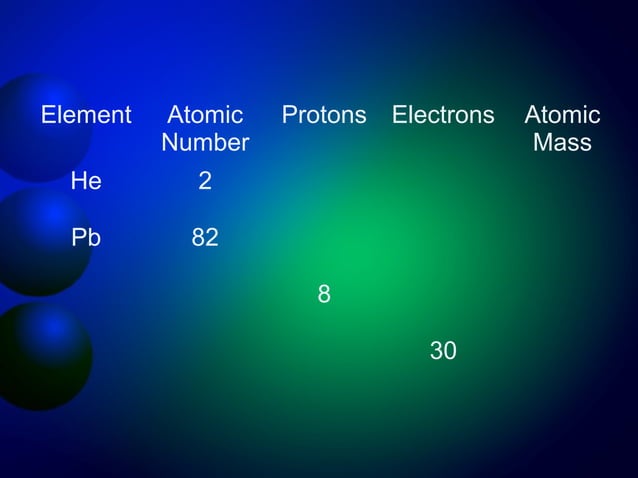 Matter and change | PPT