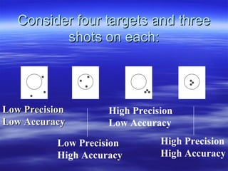 Matter and change | PPT | Chemistry | Science
