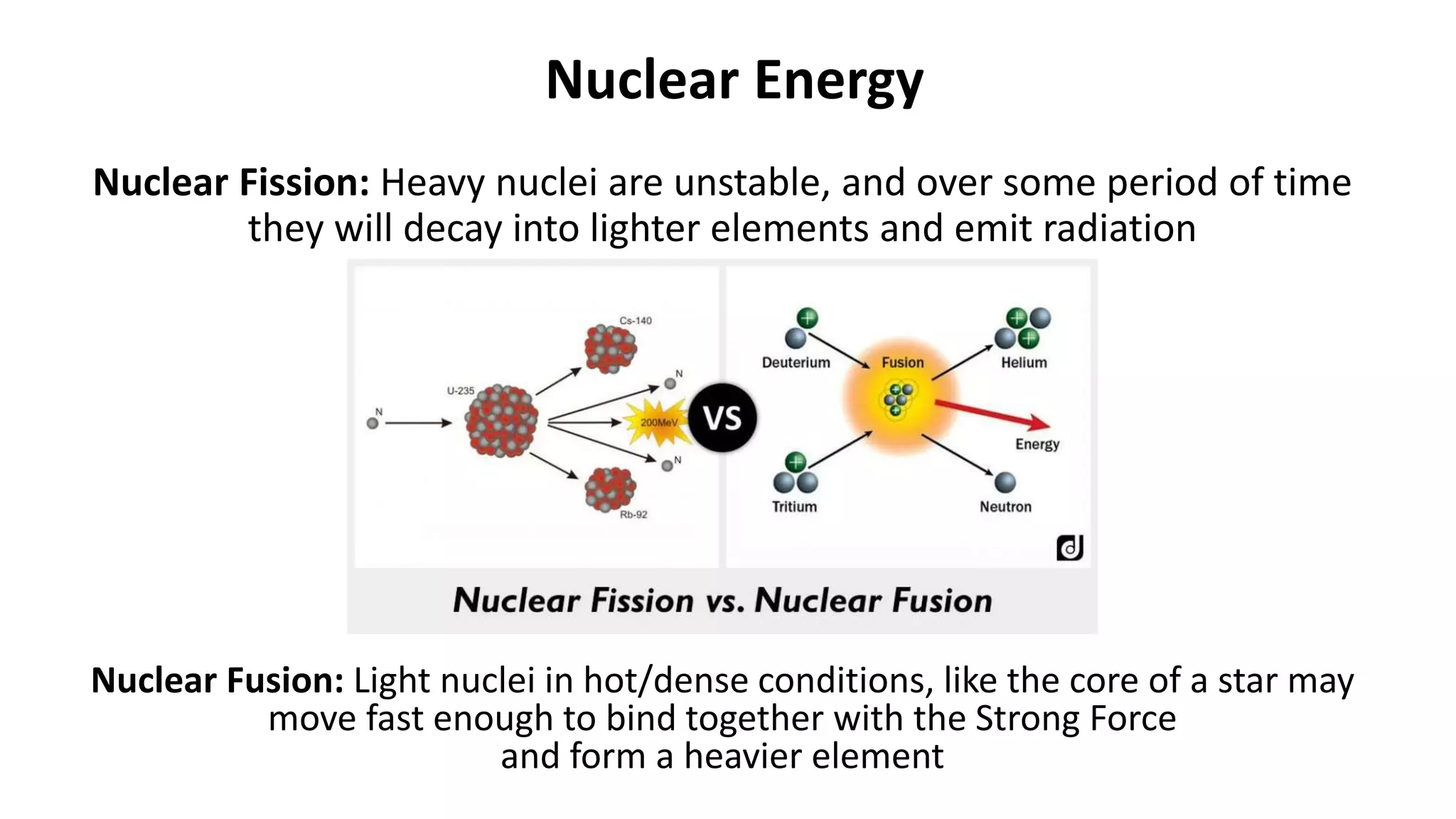 Fundamentals of Light and Matter | PPSX | Chemistry | Science