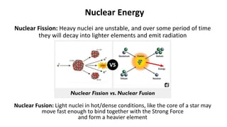 Fundamentals of Light and Matter | PPSX | Chemistry | Science