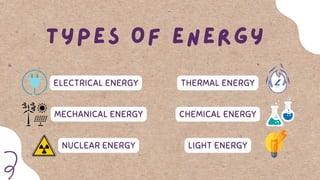 Matter and Energy.pdf