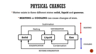 matter and energy_kat lopez.pptx........ | PPT