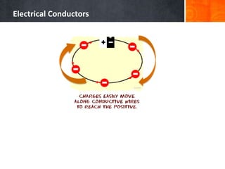 Matter and energy ppt | PPTX