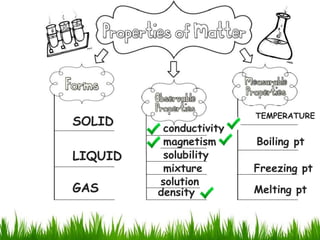 Matter and energy ppt | PPTX