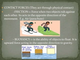Matter and forces unit 7 | PPT