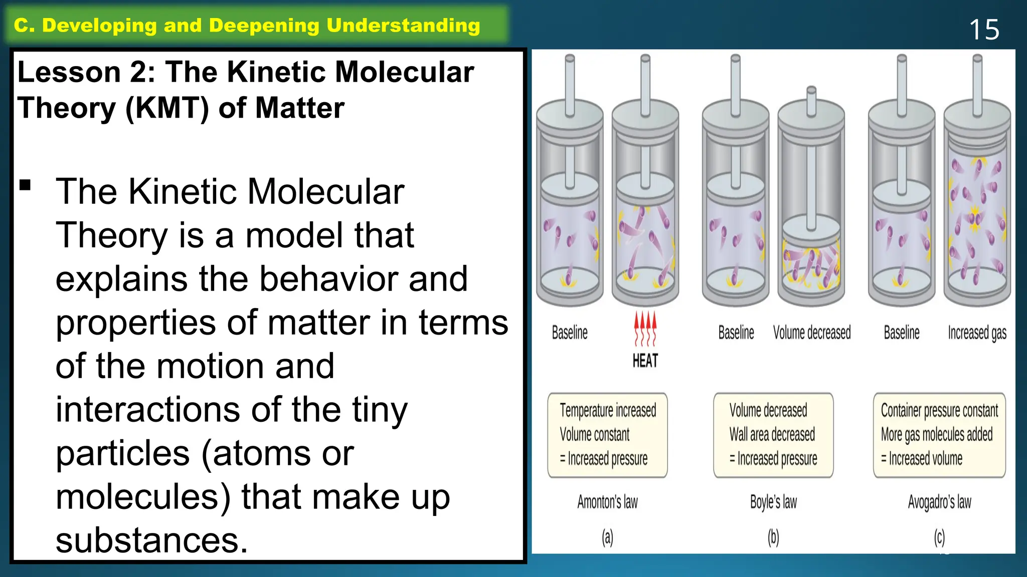 Matter and its Interactions Teacher Presentation Colorful Lined Style.pptx