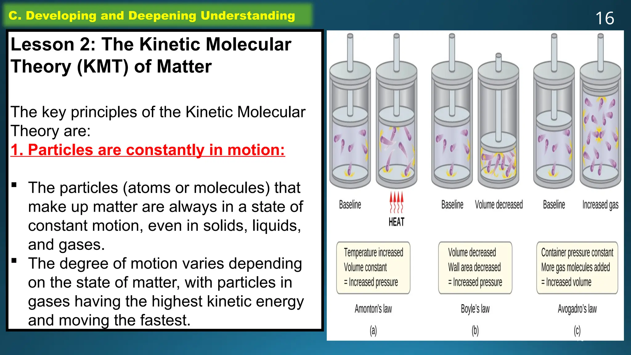 Matter and its Interactions Teacher Presentation Colorful Lined Style.pptx