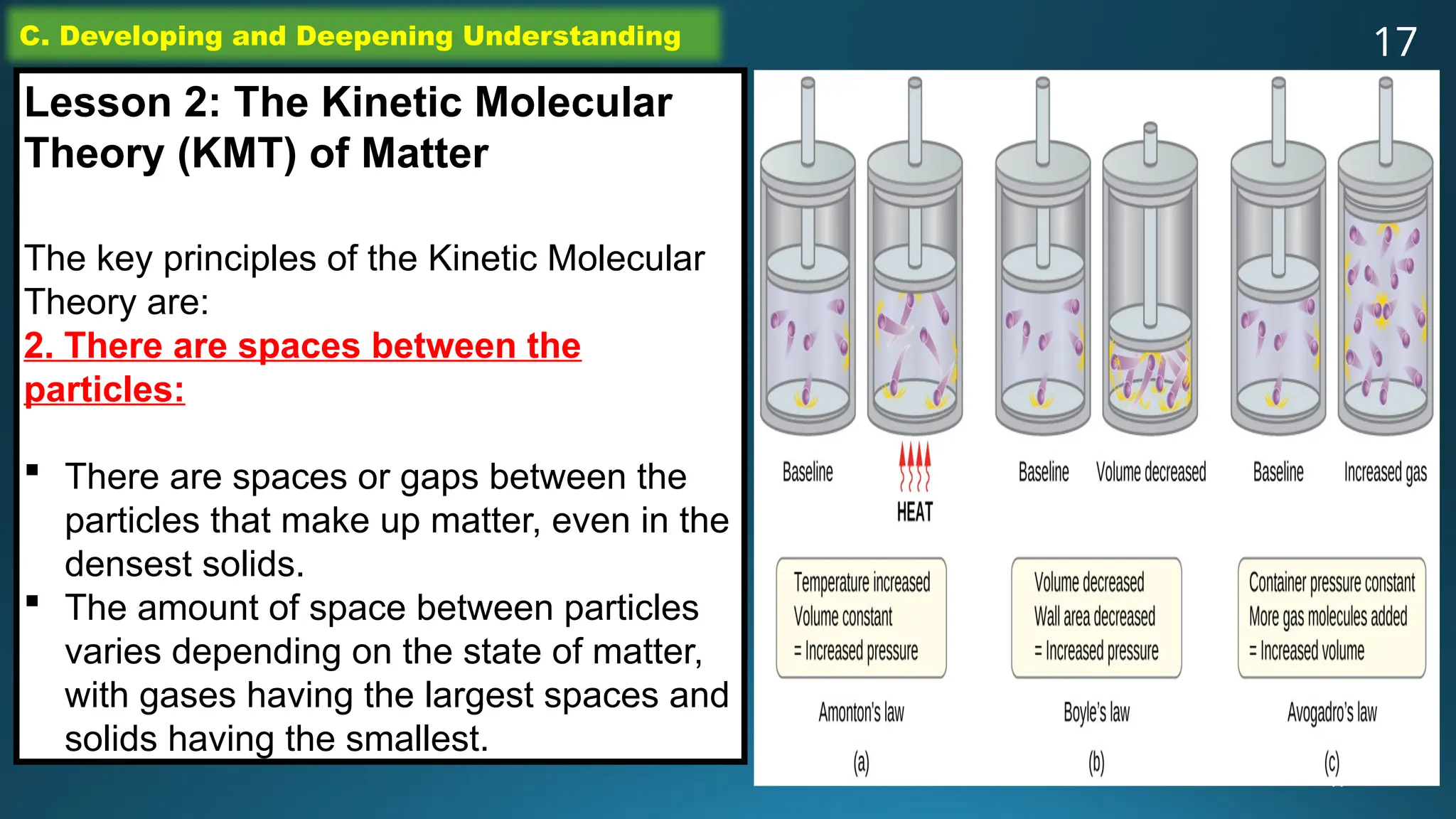 Matter and its Interactions Teacher Presentation Colorful Lined Style.pptx