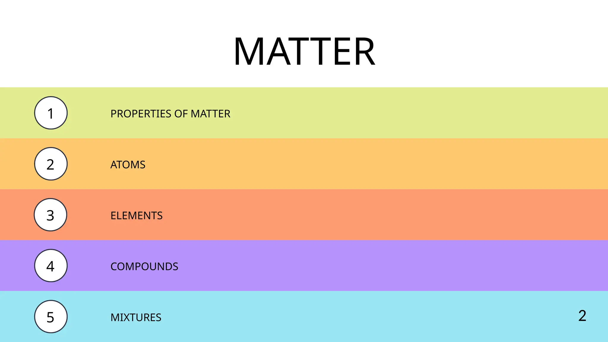 Matter and its Interactions Teacher Presentation Colorful Lined Style.pptx