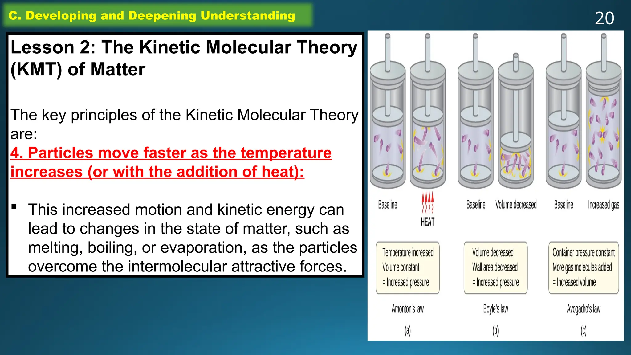 Matter and its Interactions Teacher Presentation Colorful Lined Style.pptx
