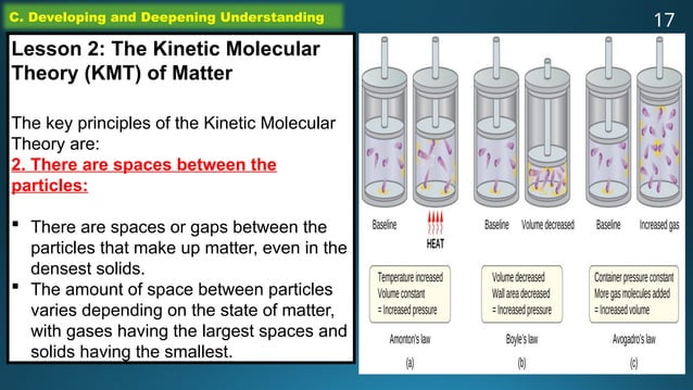 Matter and its Interactions Teacher Presentation Colorful Lined Style.pptx