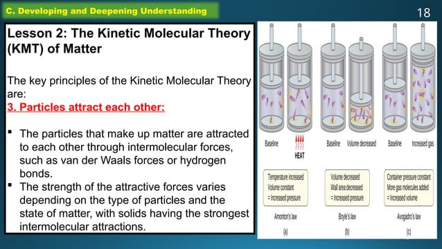 Matter and its Interactions Teacher Presentation Colorful Lined Style.pptx