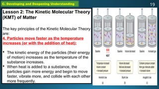 Matter and its Interactions Teacher Presentation Colorful Lined Style.pptx