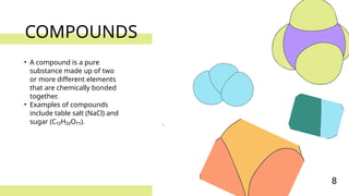 Matter and its Interactions Teacher Presentation Colorful Lined Style.pptx