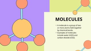 Matter and its Interactions Teacher Presentation Colorful Lined Style.pptx