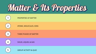 Matter and its Interactions Teacher Presentation Colorful Lined Style.pptx