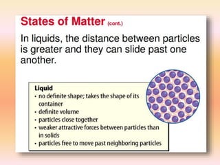 Matter and its properties | PPTX