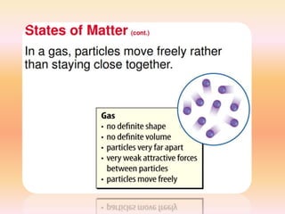 Matter and its properties | PPTX