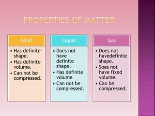 Matter and material | PPT