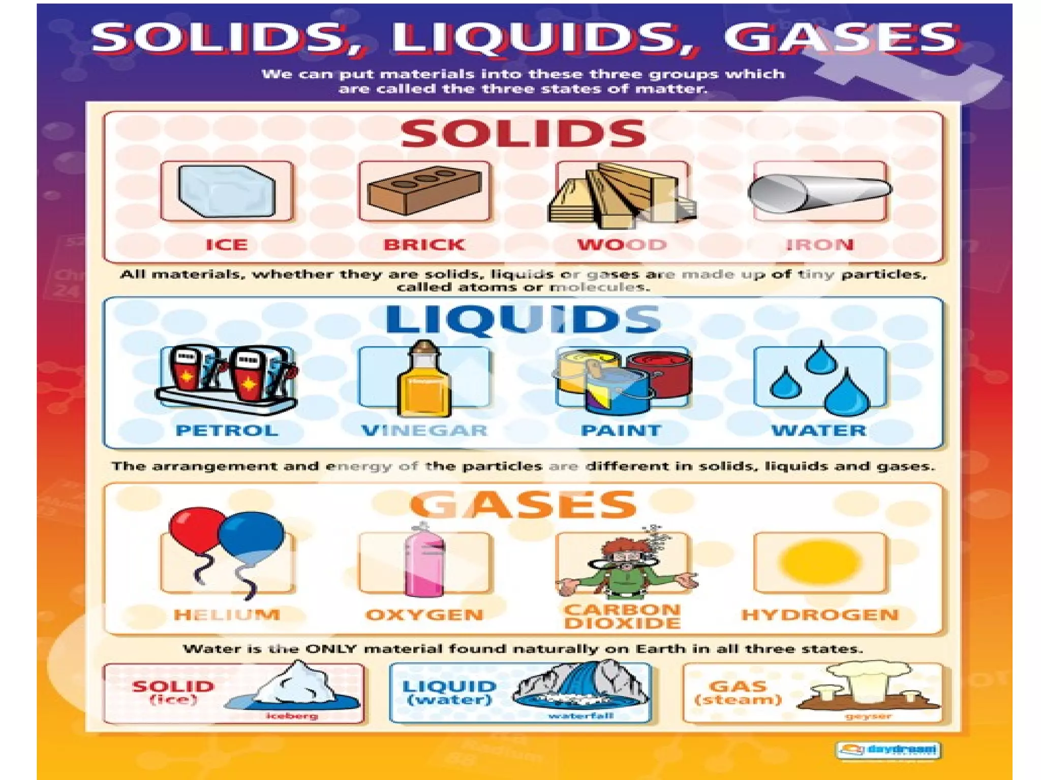Matter and materials | PPT