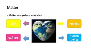 Matter and materials | PPT