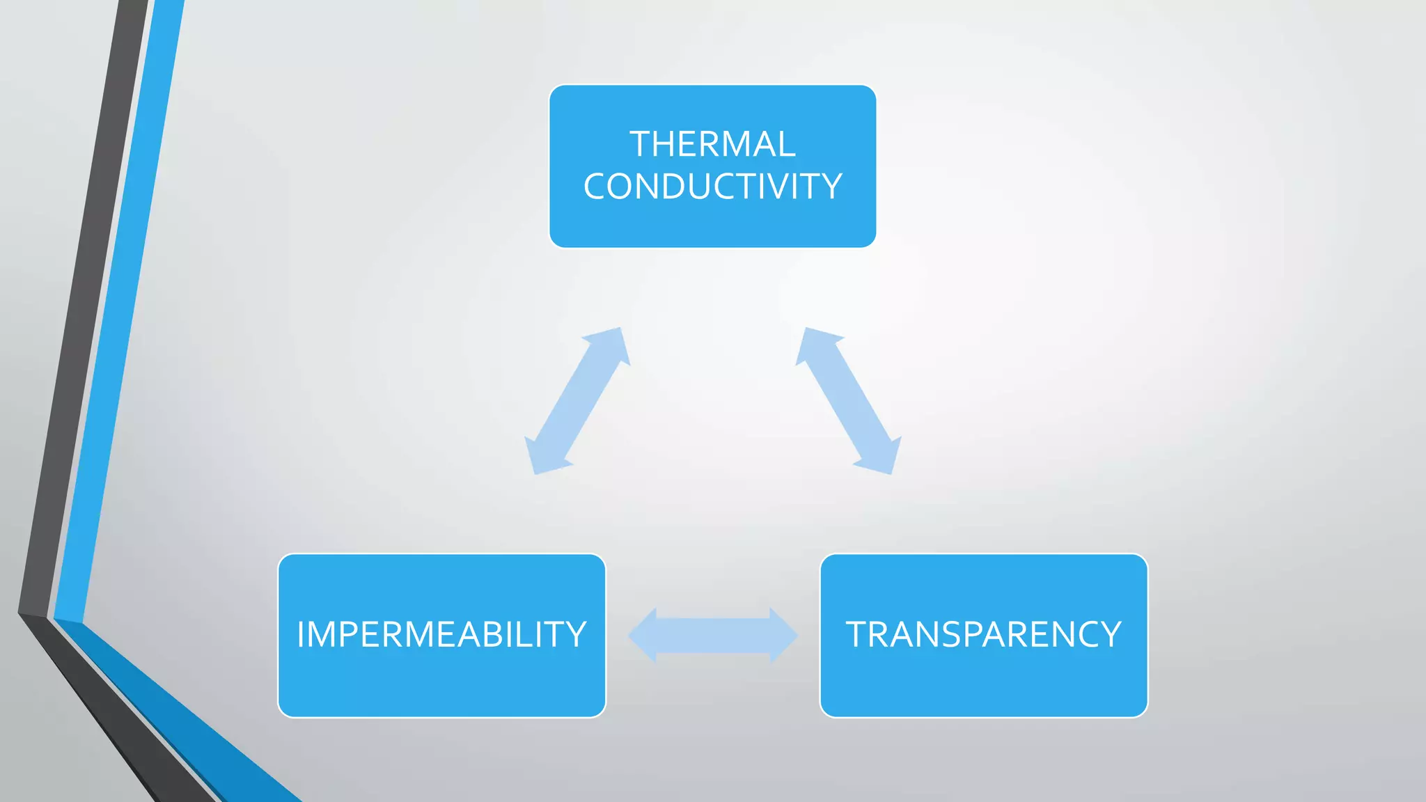 Matter and materials | PPTX