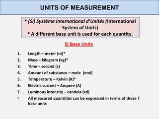 MATTER AND MEASUREMENT | PPT