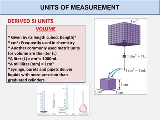 MATTER AND MEASUREMENT | PPT