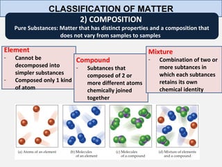 MATTER AND MEASUREMENT | PPT