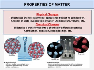 MATTER AND MEASUREMENT | PPT