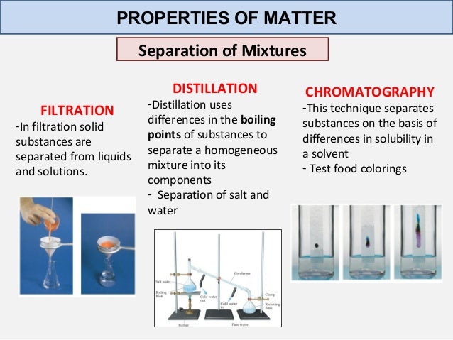 MATTER AND MEASUREMENT