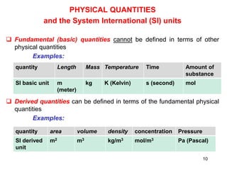 Matter and Measurements.ppt