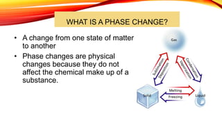 Matter and phase changes | PPT