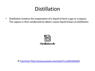 Science assignment- Form 4 Chapter 4 | PPTX