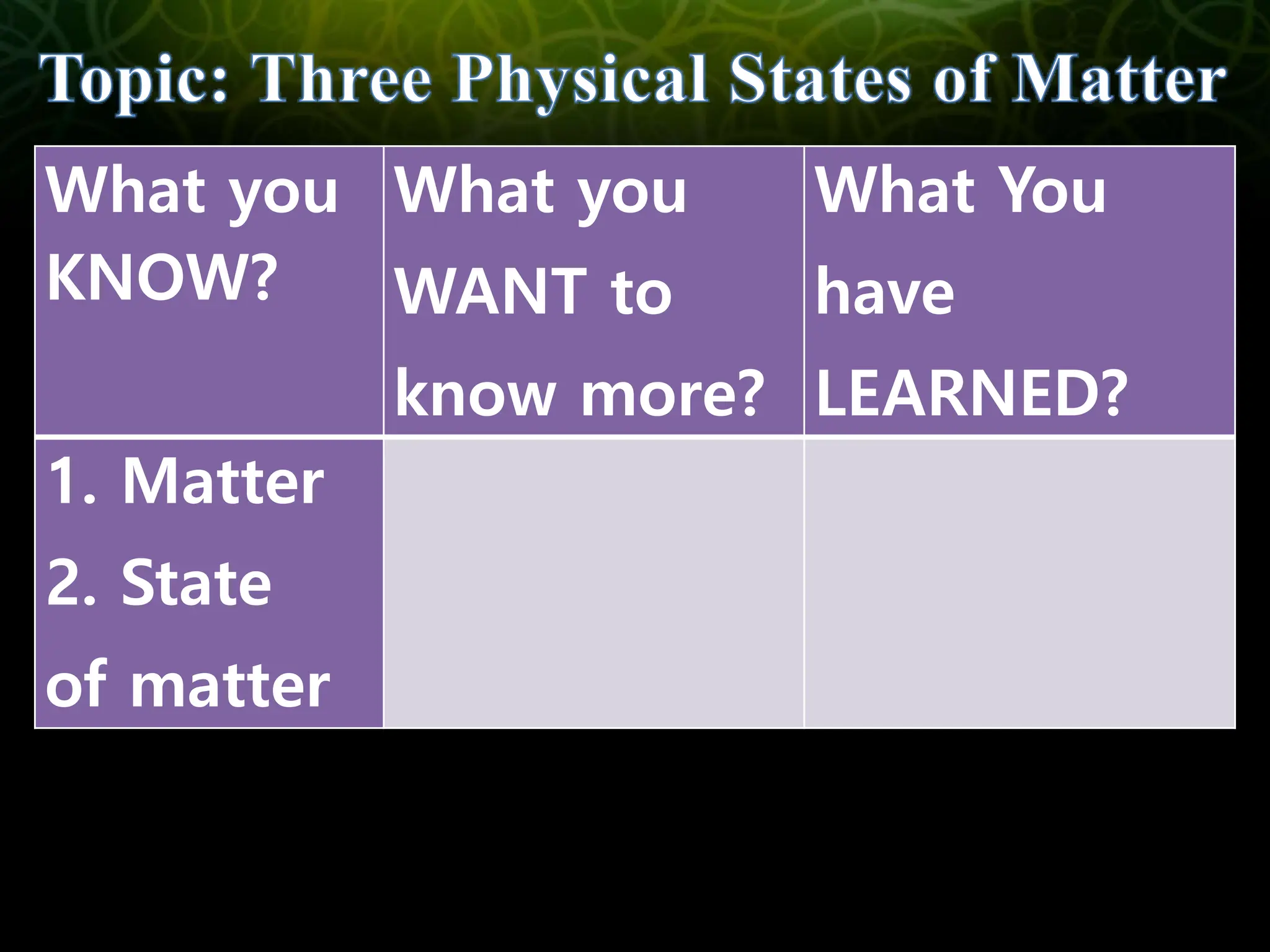 Matter and Three Physical States of Matter.pptx