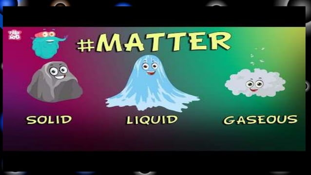 Matter(arrangement of molecules | PPTX | Chemistry | Science