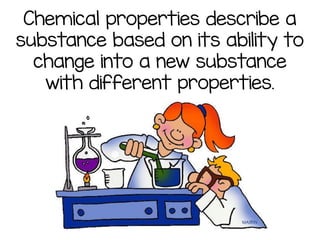 Matter Chemical Properties for Middle School | PDF