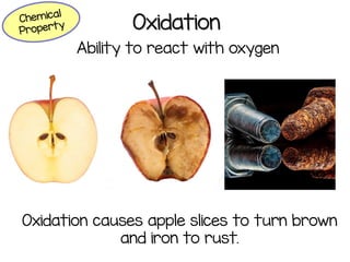 Matter Chemical Properties for Middle School | PDF