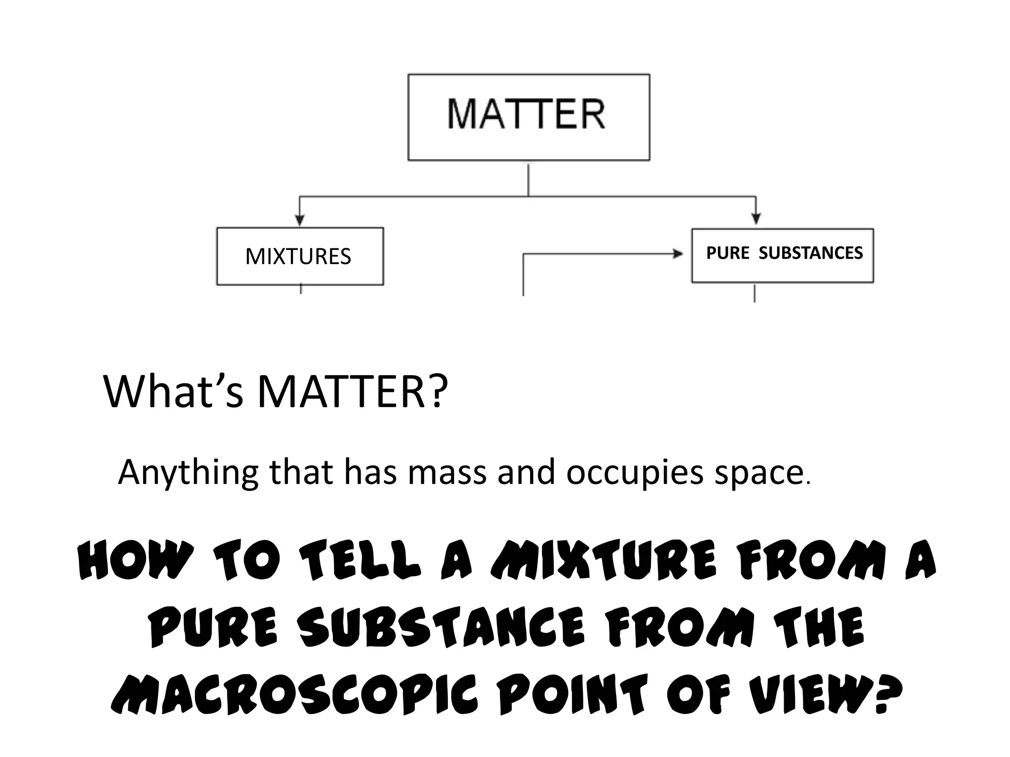 Matter concept map | PPTX