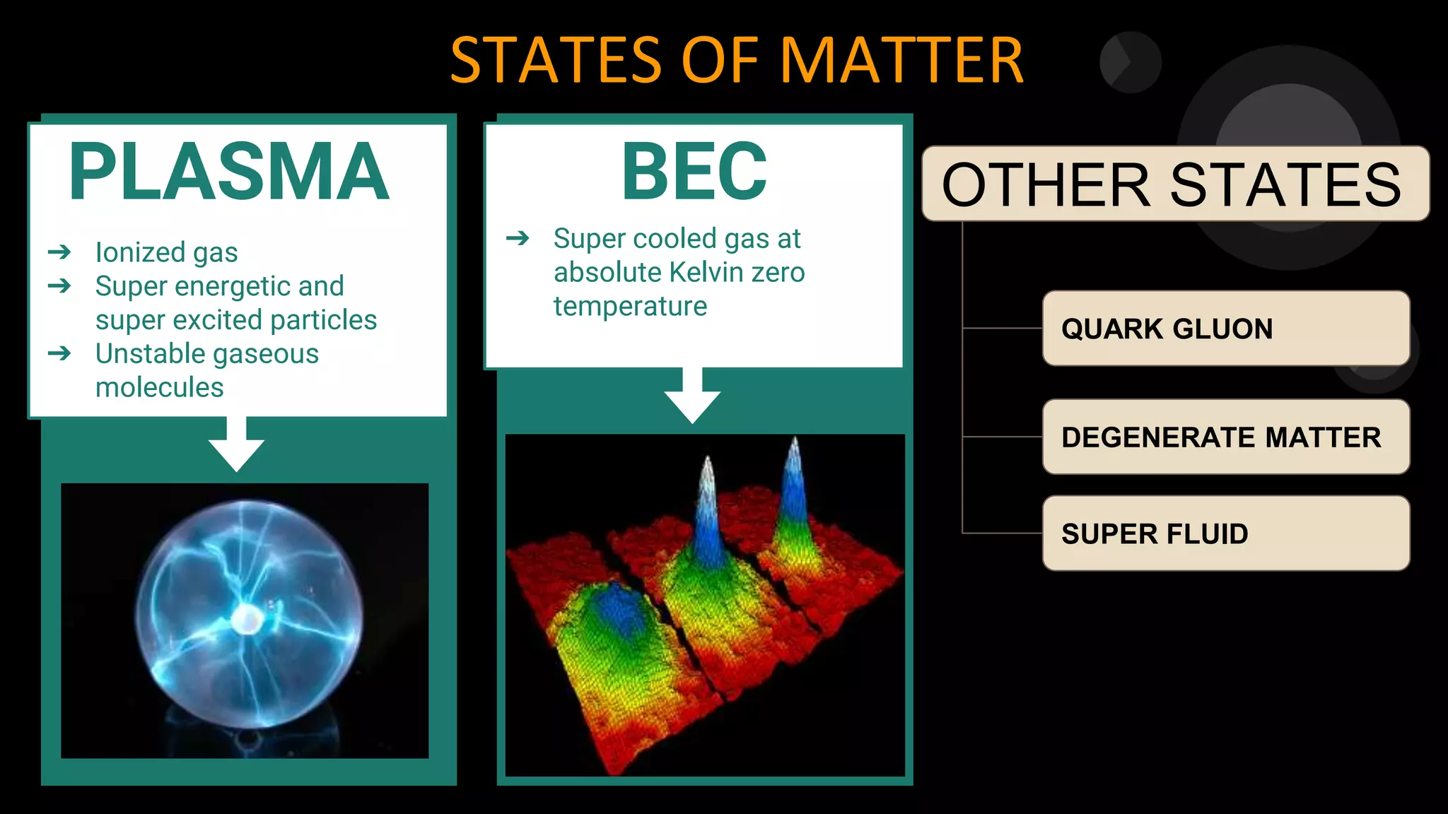 Matter in our surroundings | PPTX | Chemistry | Science