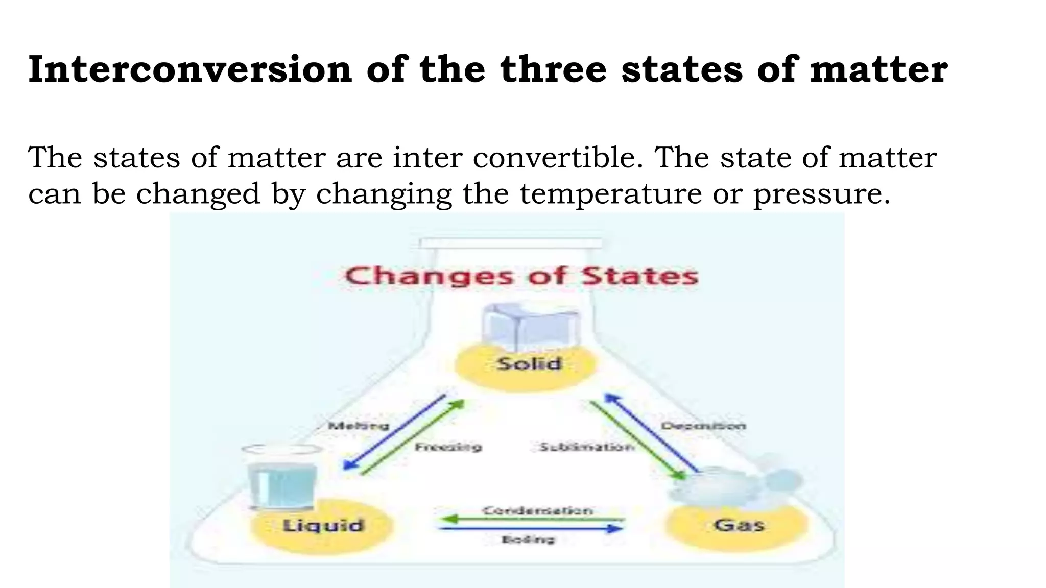 Matter in our Surroundings || Class 9 || NCERT | PPTX