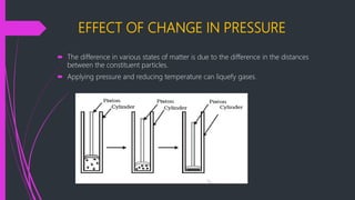 Matter in our surroundings ppt | PPTX