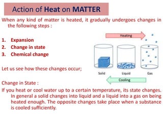 Matter & its composition | PPTX
