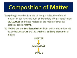 Matter & its composition | PPTX
