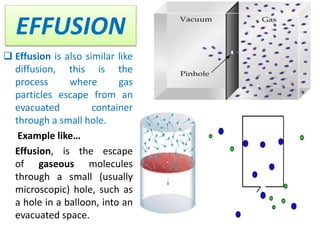 Matter & its composition 2 | PPT
