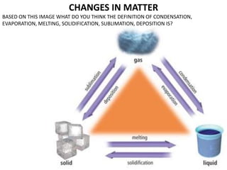 Matter (lesson 3) changes of state in matter | PPT | Free Download