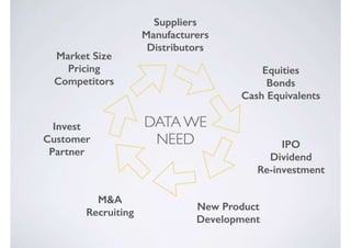 Mattermark Pitch Deck.pdf