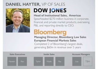 Mattermark Pitch Deck.pdf